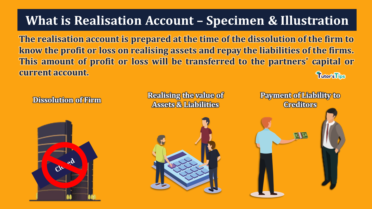 What is Realisation account - Specimen and Illustration - In Hindi ...